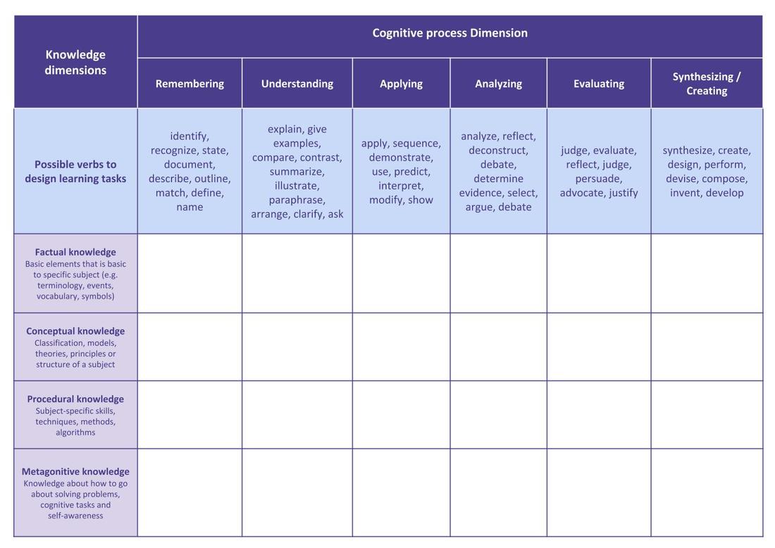 IDU Assessment - alisonyang.com