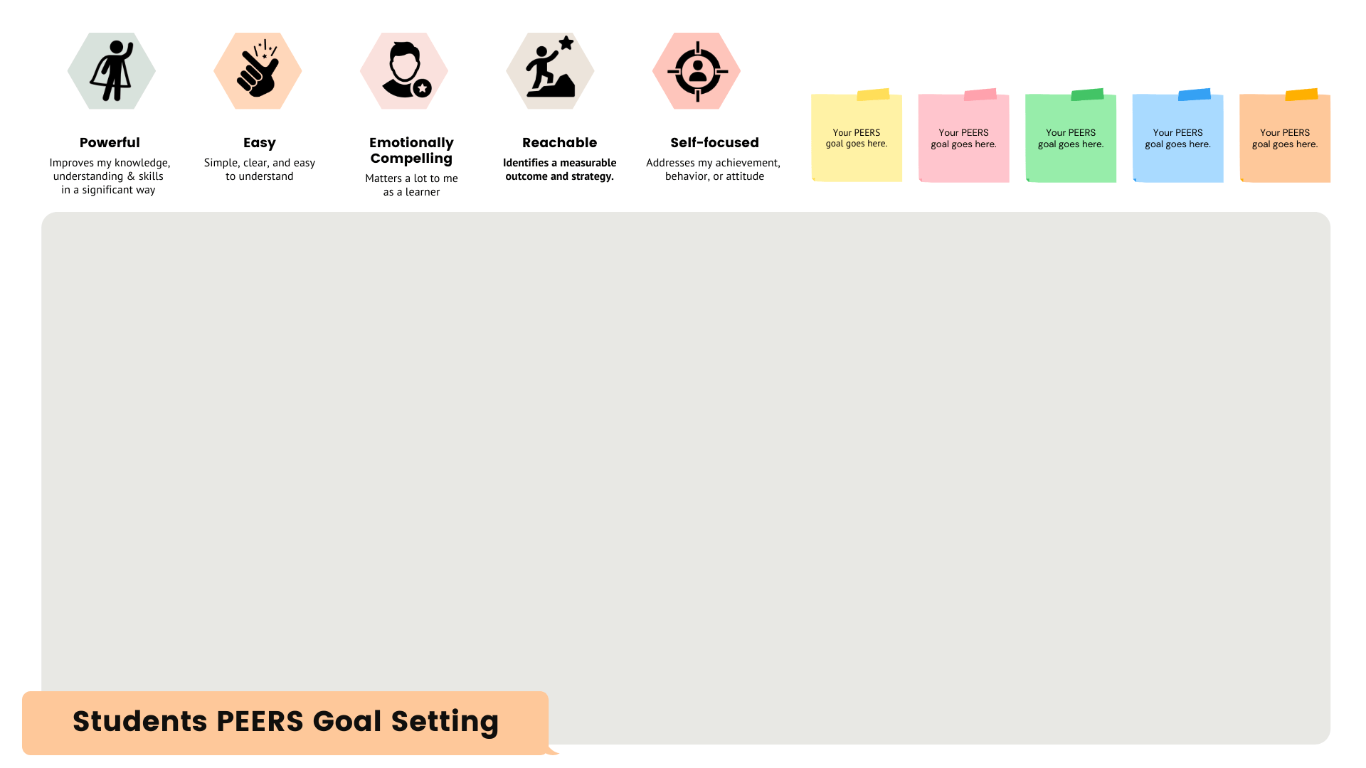 PEERS Goals - Building Learning Agility