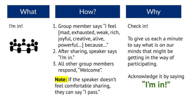 What is the point of IB evaluation? - Building Learning Agility