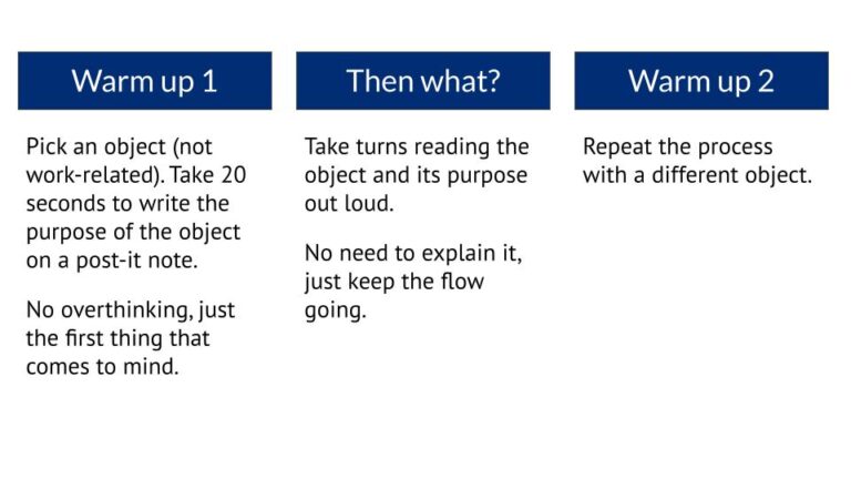 What is the point of IB evaluation? - Building Learning Agility