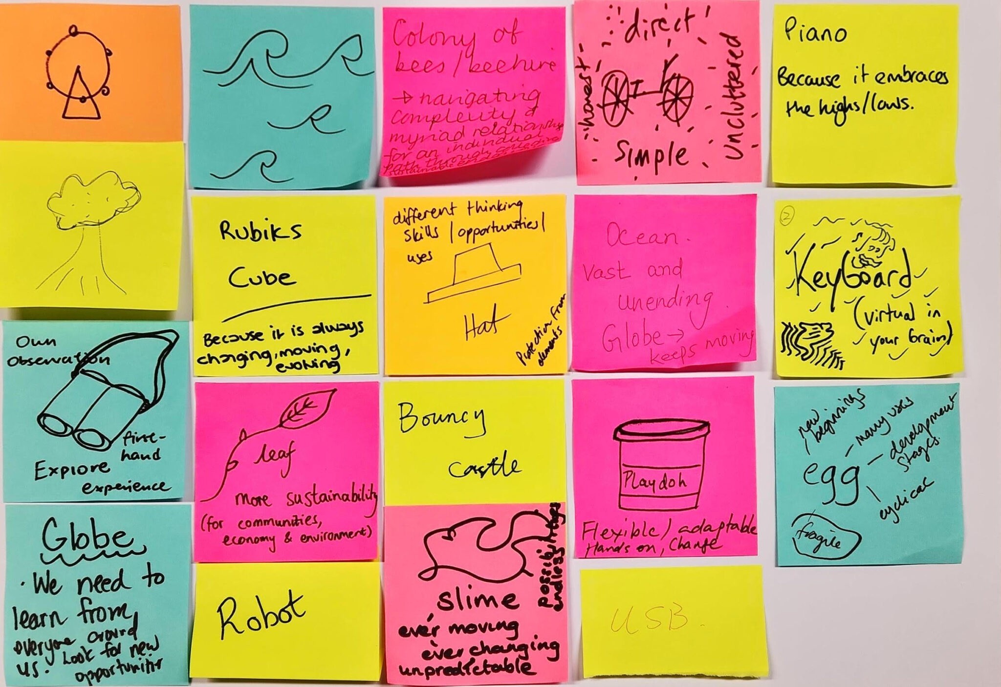 Engage Teachers with a Dynamic Future-Focused Curriculum - Building ...
